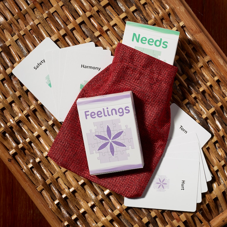 The Empathy Set: Powerful Communication Tool (feelings and Needs Flash ...