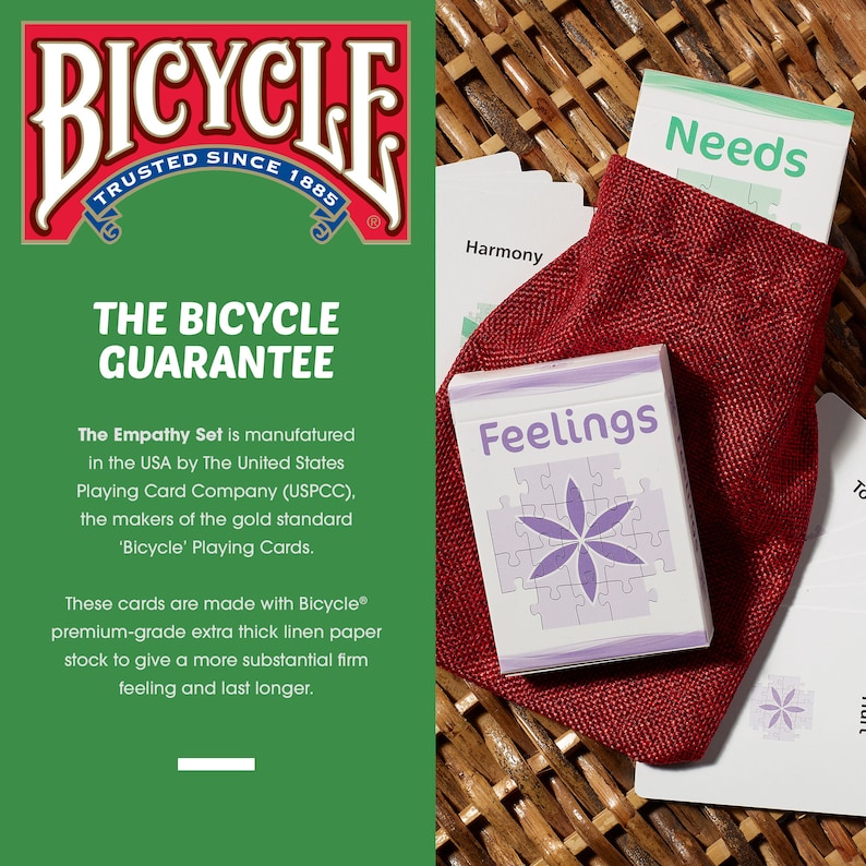 NVC (non Violent Communication): Flash Cards to Express Empathy by ...