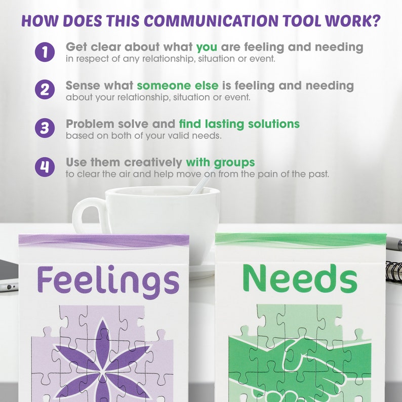 NVC (non Violent Communication): Flash Cards to Express Empathy by ...