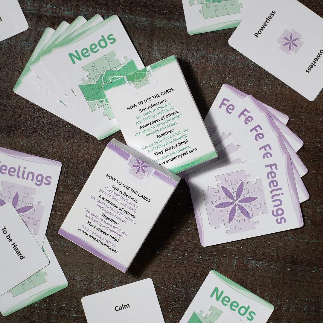 The Empathy Set: Powerful Communication Tool (feelings and Needs Flash ...