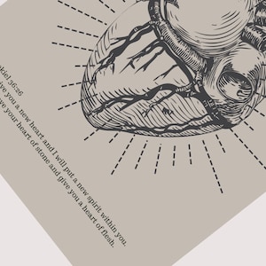 Heart of Flesh, Bible Verse Art Print, Inspirational Wall Art ...