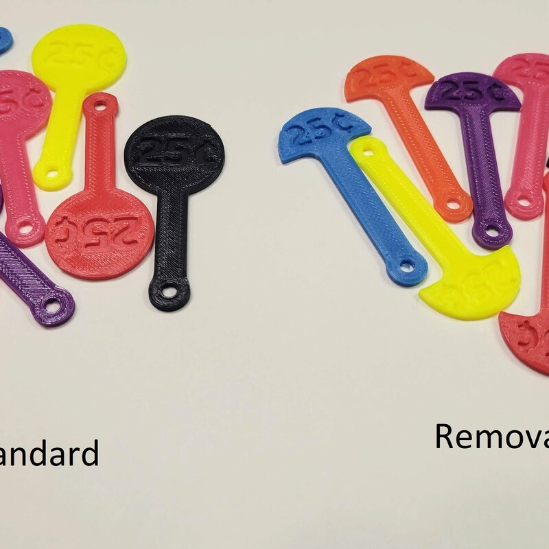 Shopping Cart Key - Etsy