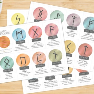 Rune Deck, Printable Rune Cards, Rune Set, Oracle Deck, Oracle Cards ...