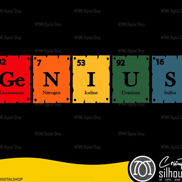 Periodic Table of Elements Clipart - Etsy