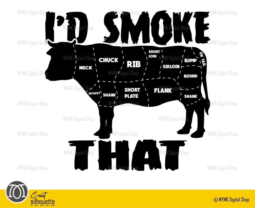 Cow Svg, Cow Butcher Chart, Beef Meat, Cuts of Beef, Png, Dxf, Svg, Cut ...