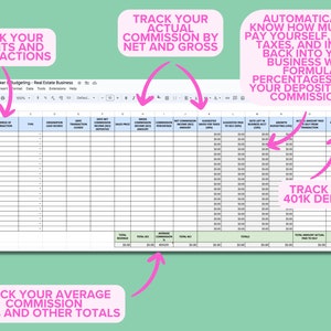 Real Estate Agent Transaction Tracker and Budgeting Google Sheets ...