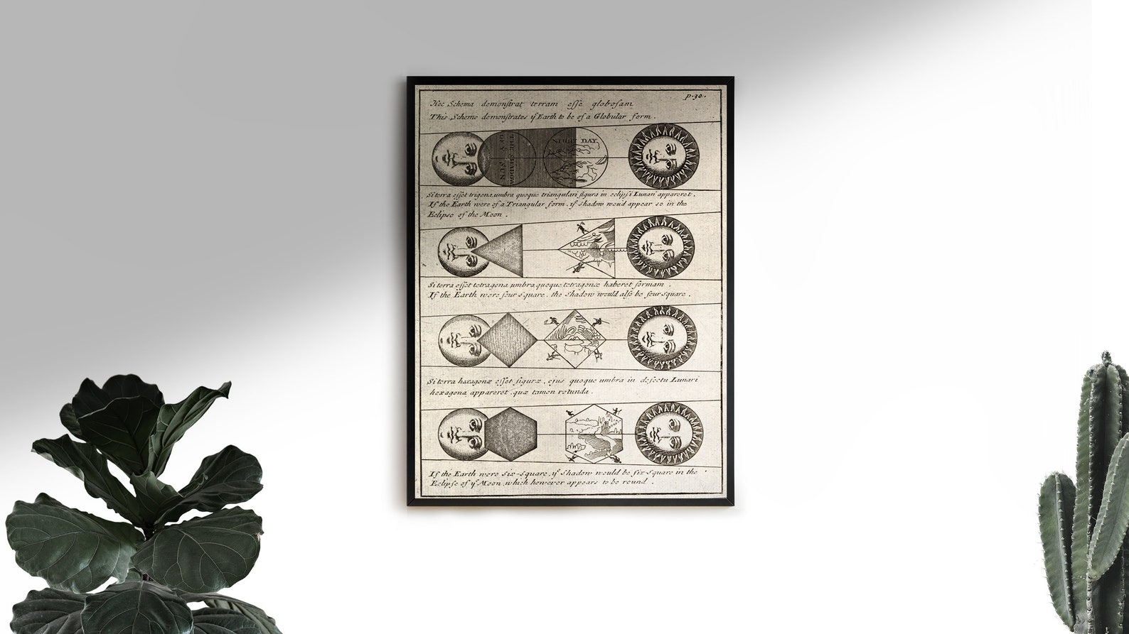 Vintage Solar Eclipses Print 1711 Antique Solar Eclipse Poster Old Map ...