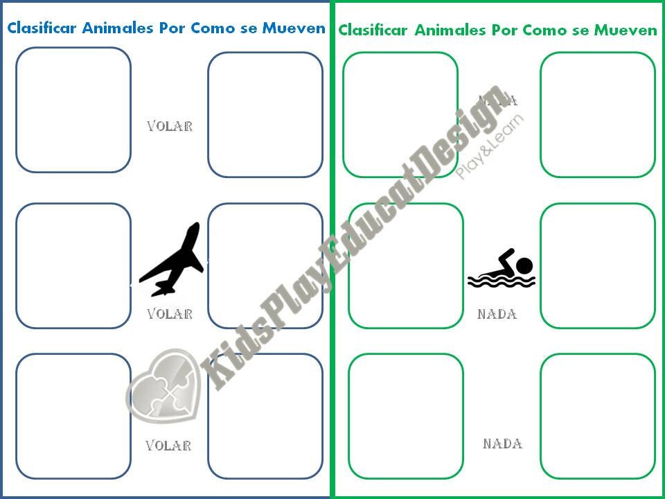 Spanish-sorting Game- How Animals Move, Preschool Printable, Homeschool ...