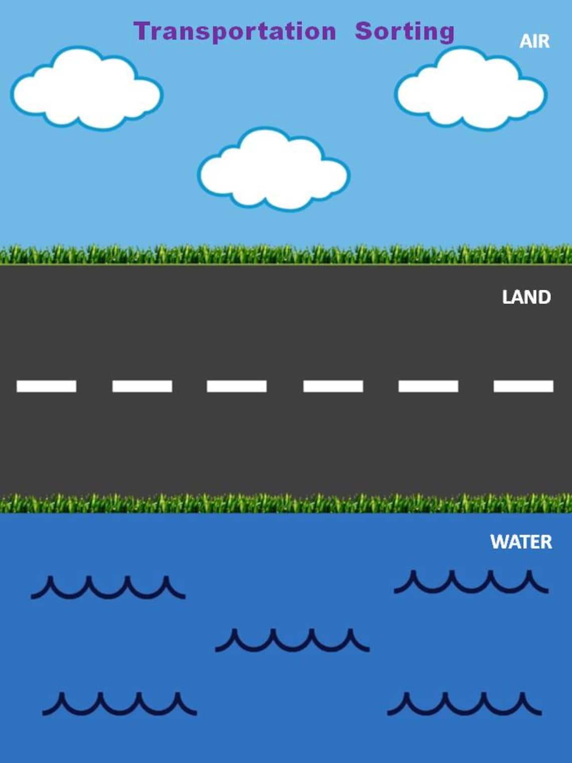Transportation Sorting Activity Printable, Busy Book, Air, Land and ...