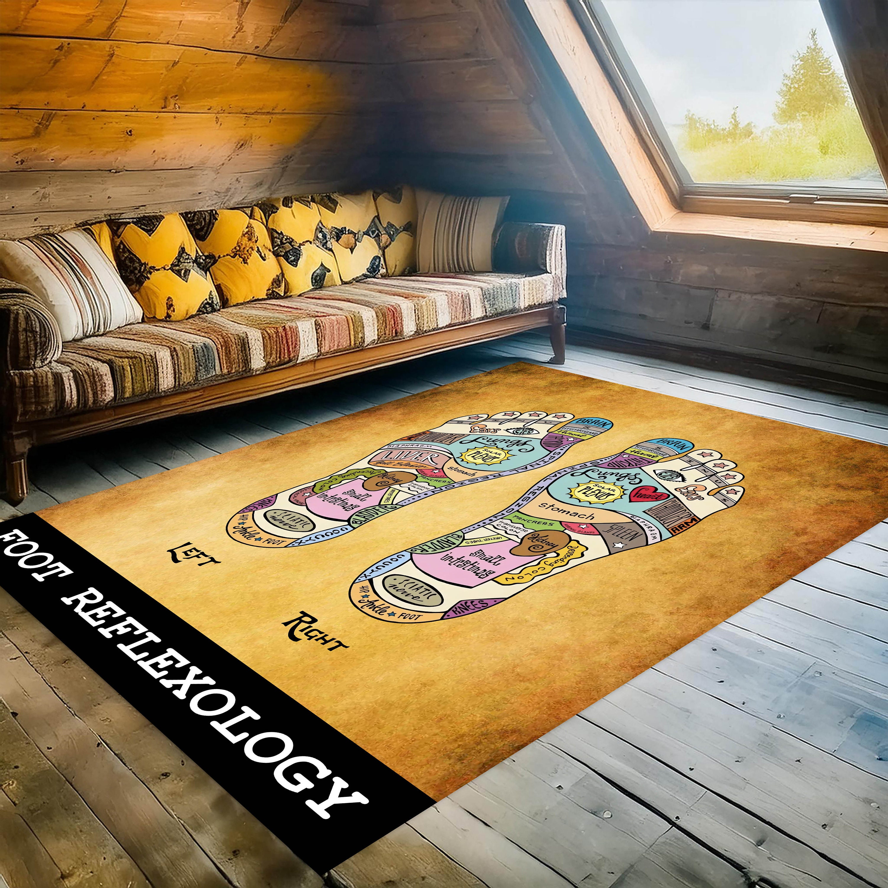 Foot Reflexology Rug for Massage Therapist, Reflexology Chart Rug, Foot ...