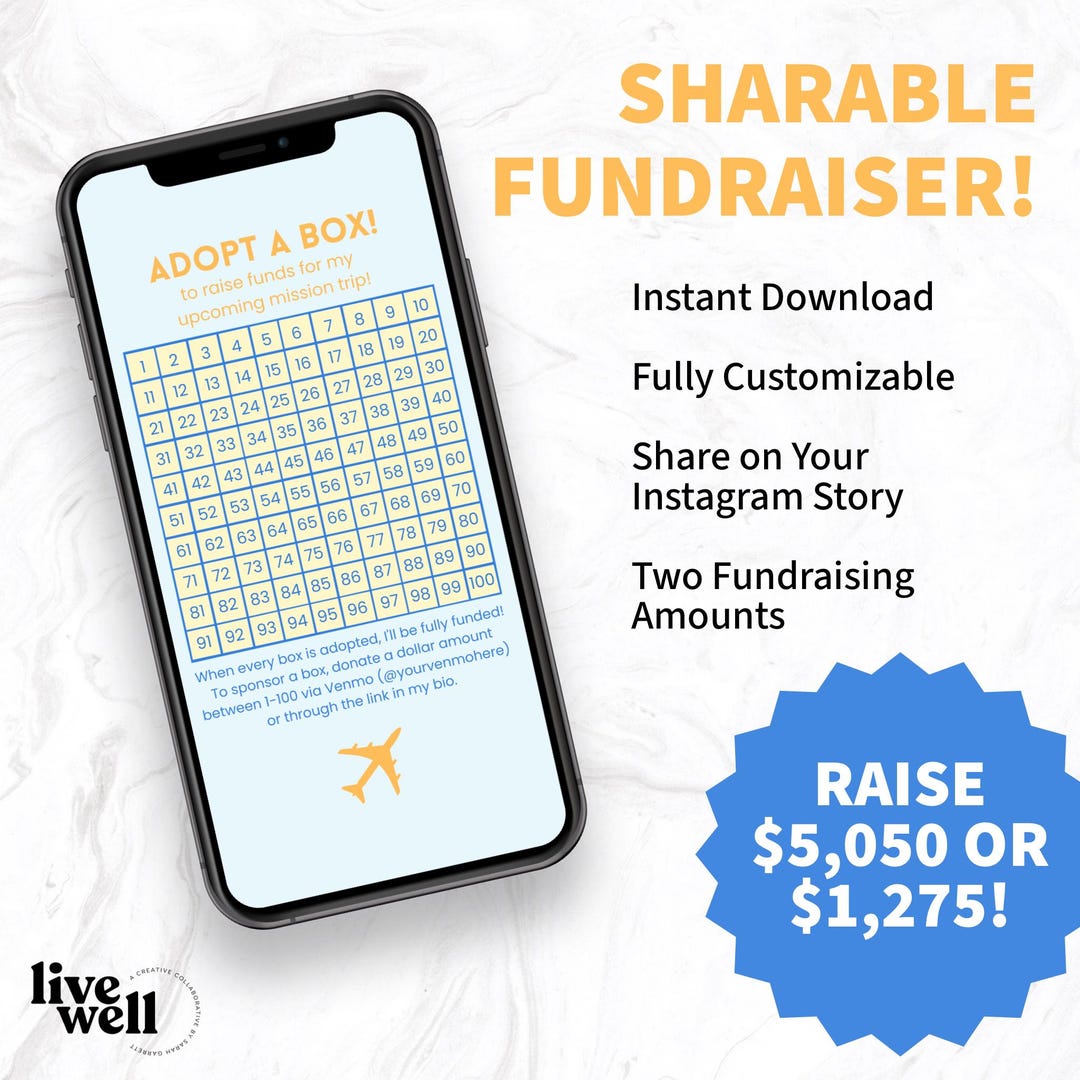 Fundraising for Mission Trip Fundraiser Template Youth Group Trip ...
