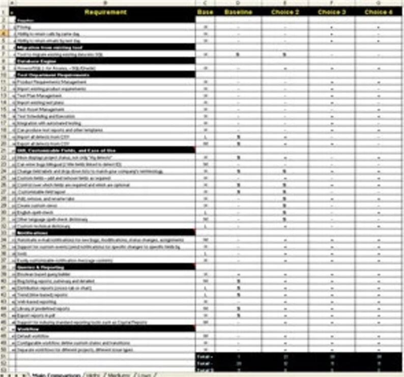50 Six Sigma Spreadsheet Bundle for Microsoft Excel and Word - Etsy