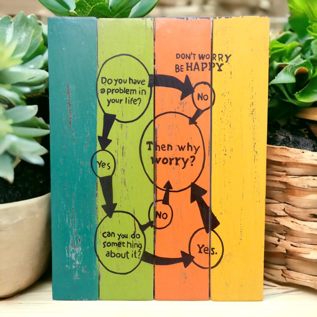 Don't Worry Be Happy Sign Wooden Wall Plaque Handmade and Painted ...