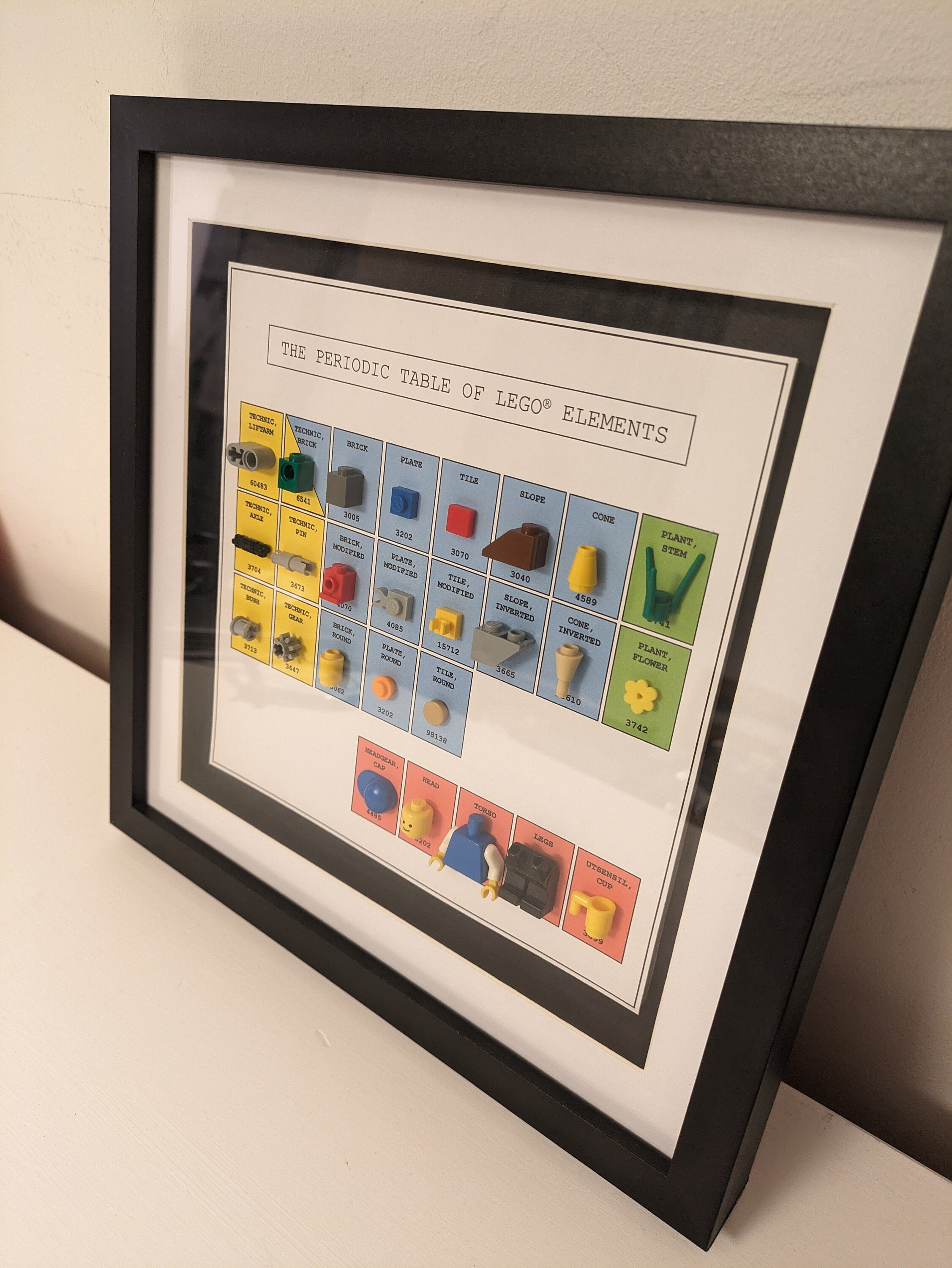 LEGO® Periodic Table Framed Art - Gift for LEGO® Fan - Etsy