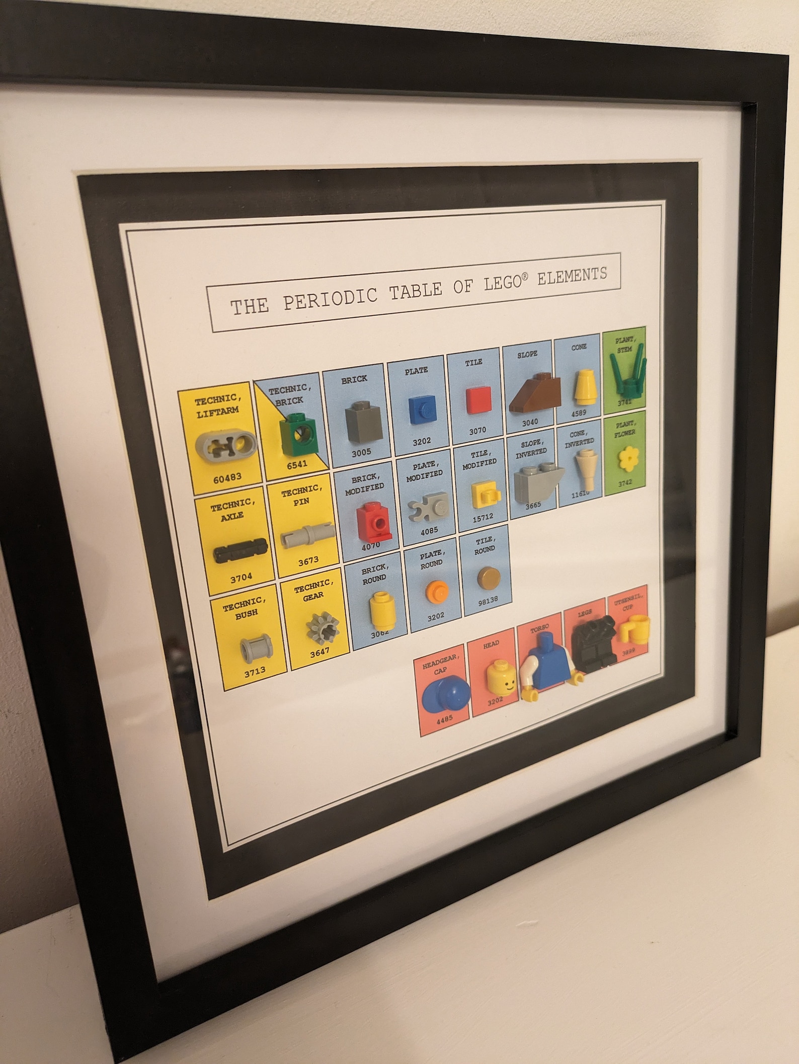 LEGO® Periodic Table Framed Art - Gift for LEGO® Fan - Etsy