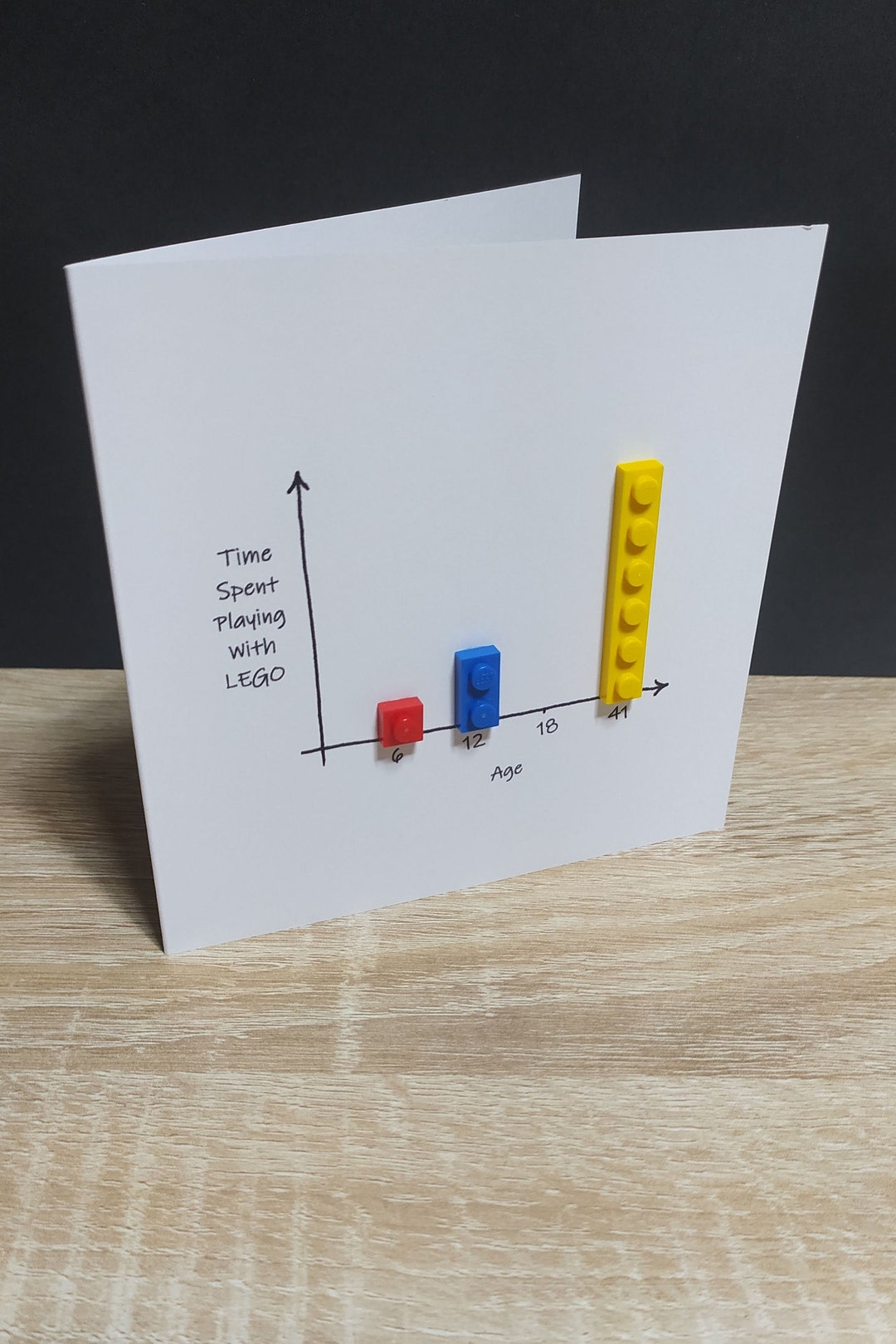 Card With Genuine LEGO® Pieces, a Graph of "time Spent Playing With ...