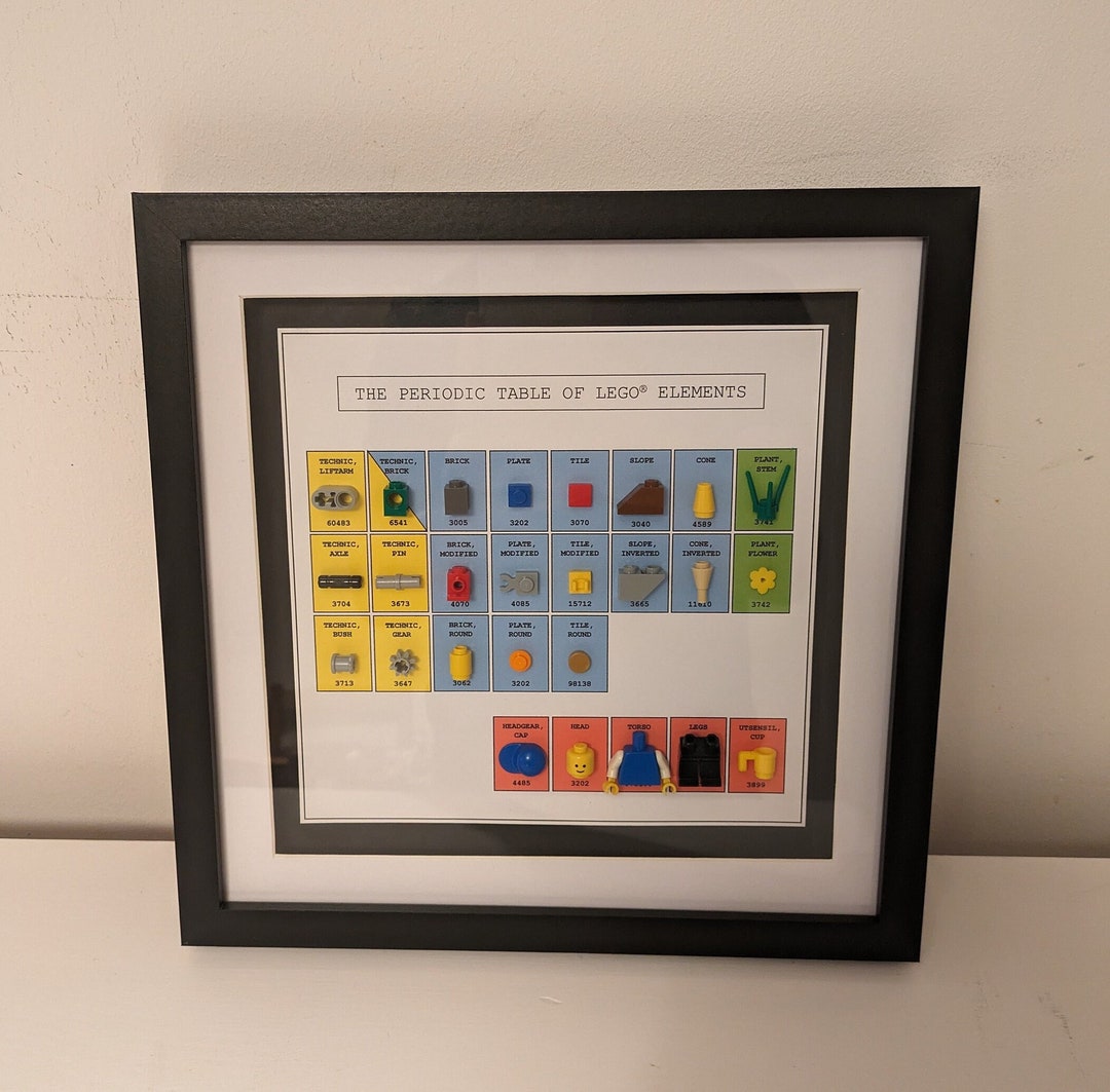 The Periodic Table of LEGO® Elements - Framed - Gift Idea for Adult Fan ...