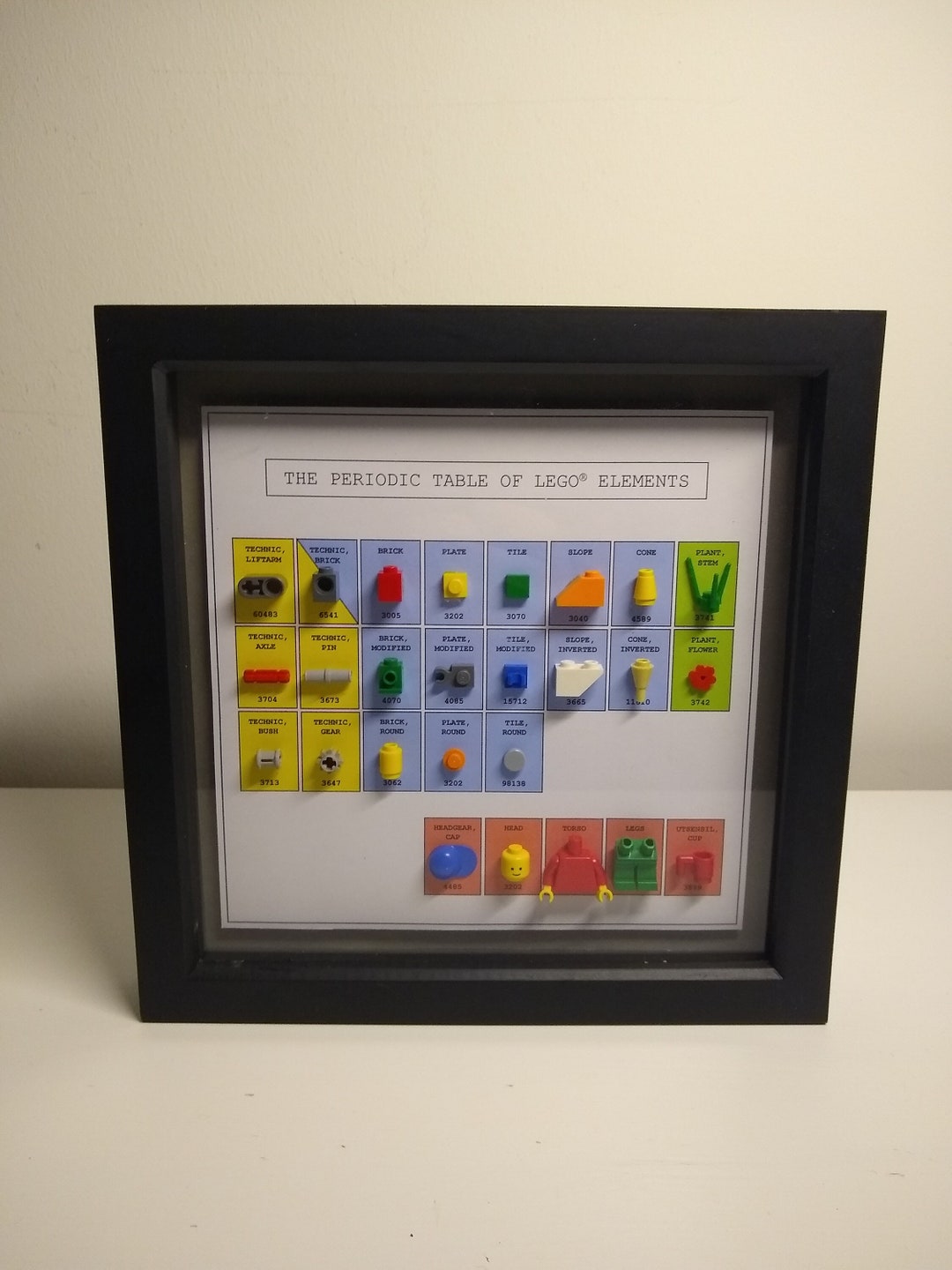 The Periodic Table of LEGO® Elements Framed Gift Idea for - Etsy Canada