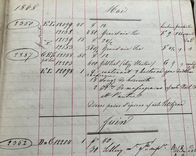 NEW STOCK Amazing Rare Champagne Wine Vineyard French Accounts Ledger ...