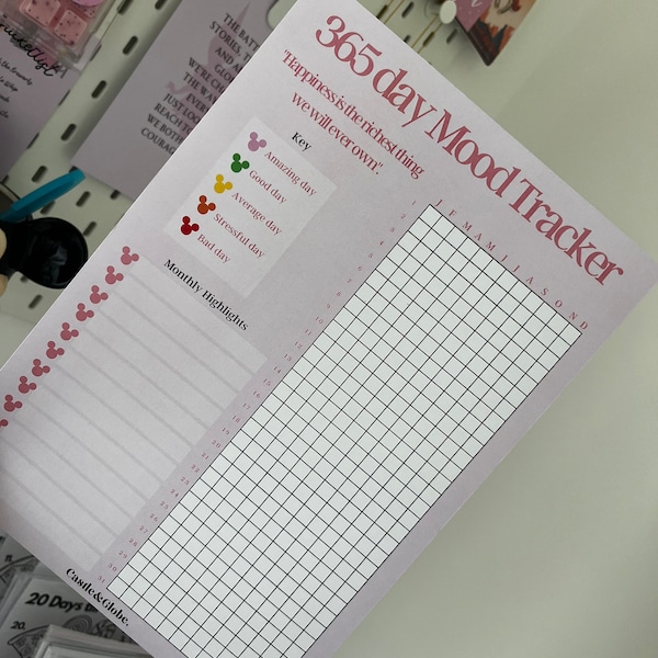 Mood Tracker - Etsy