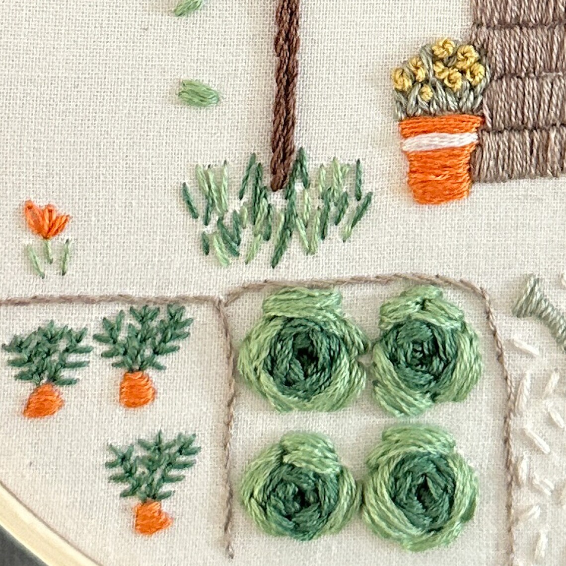 Vegetable Garden Embroidery Pattern, Summer Garden Hand Embroidery Step ...