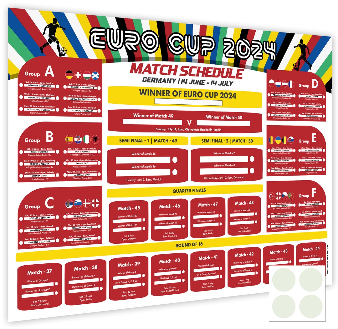 Euro 2024 Wall Chart, Premium A1 Size Euro Wall Chart 2024 Euros 2024 ...