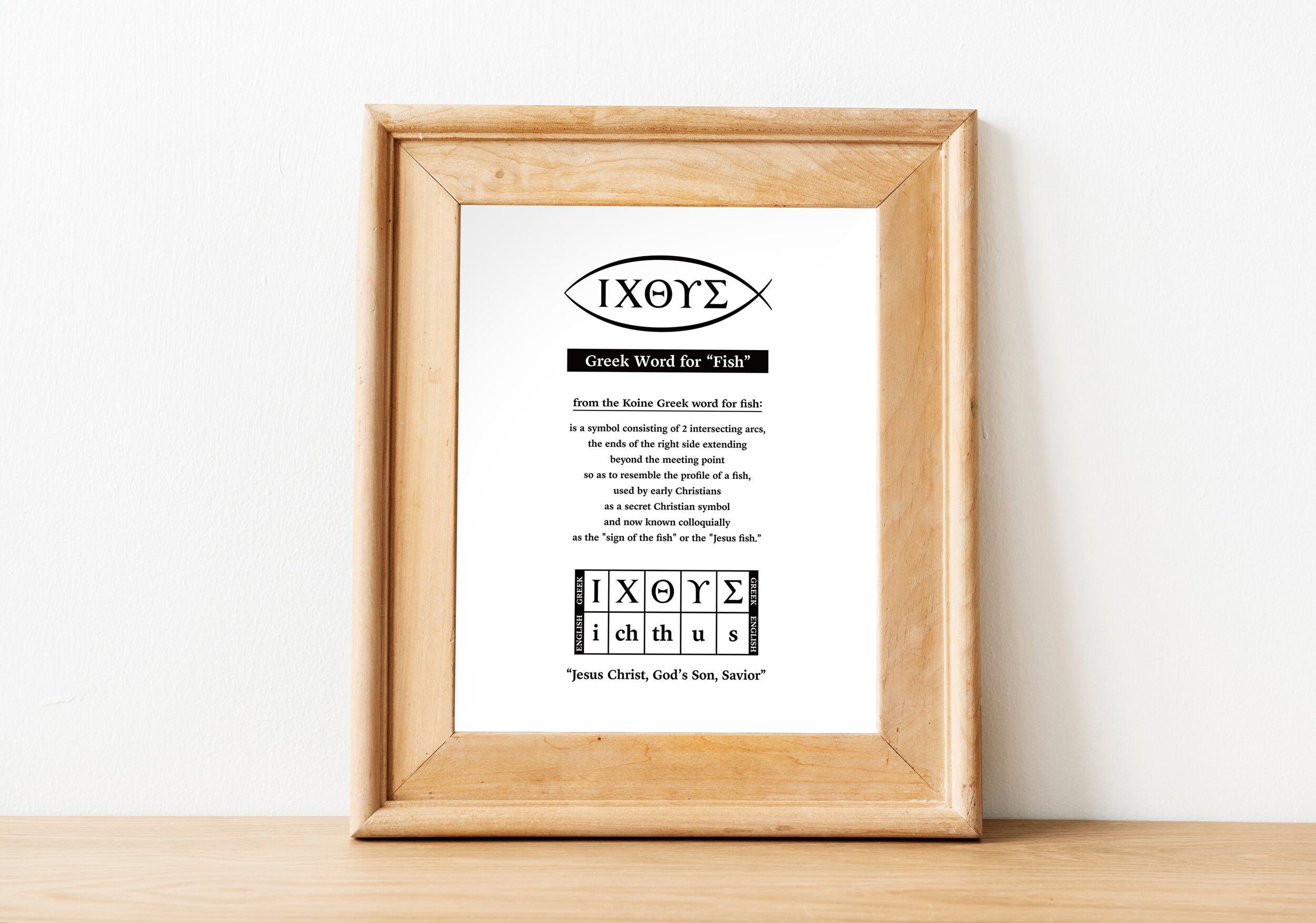 Ichthus Meaning Decor, Printable, Christian, Home Decor, Wall Art ...
