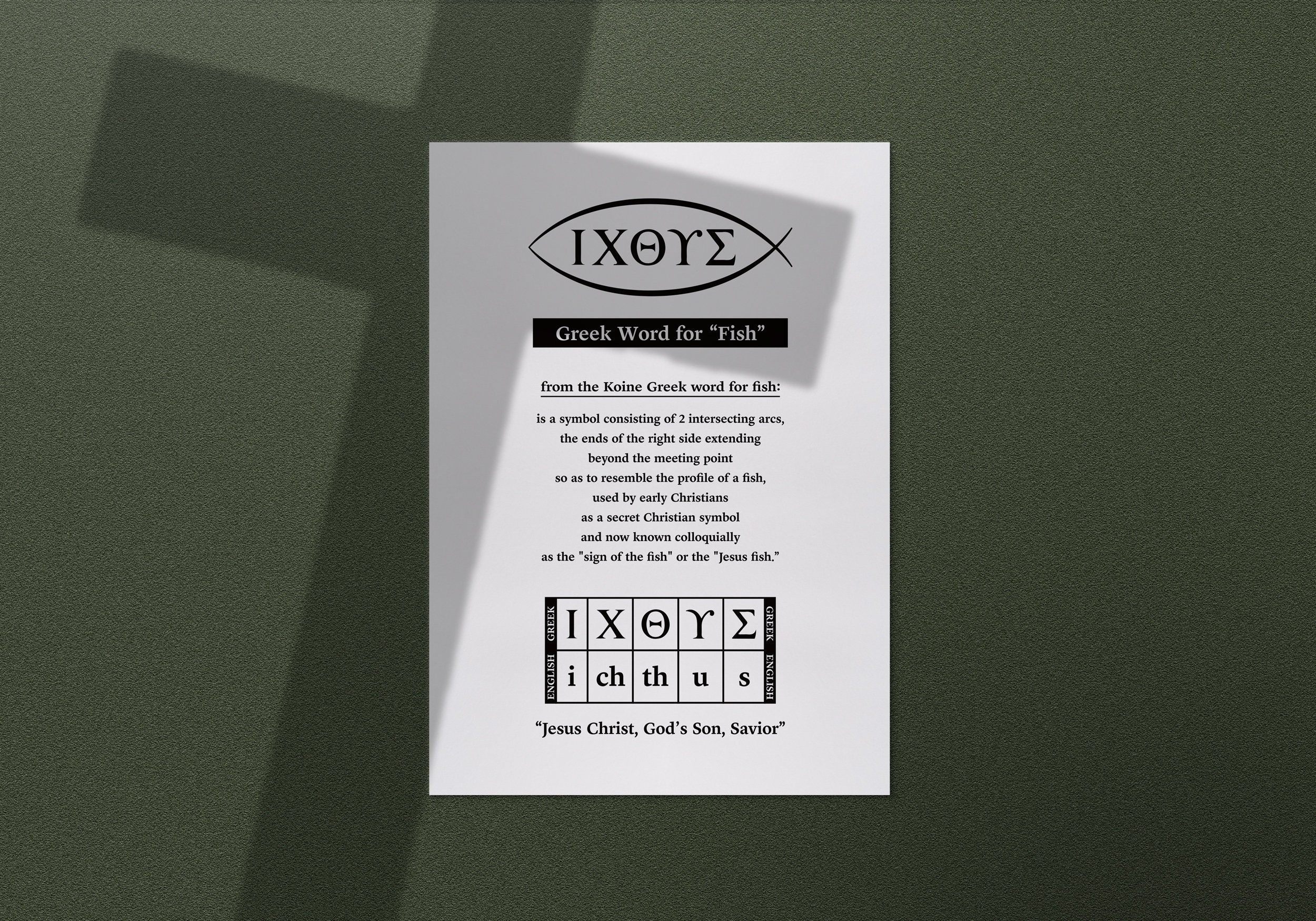 Ichthus Meaning Decor, Printable, Christian, Home Decor, Wall Art ...