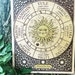 Wood Wheel of the Year Sign Sabbat Wheel Pagan Decoration - Etsy