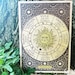 Wood Wheel of the Year Sign Sabbat Wheel Pagan Decoration - Etsy