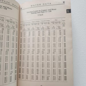 Cameron Hydraulic Data 10th Edition Hydraulic Systems & Engineering ...