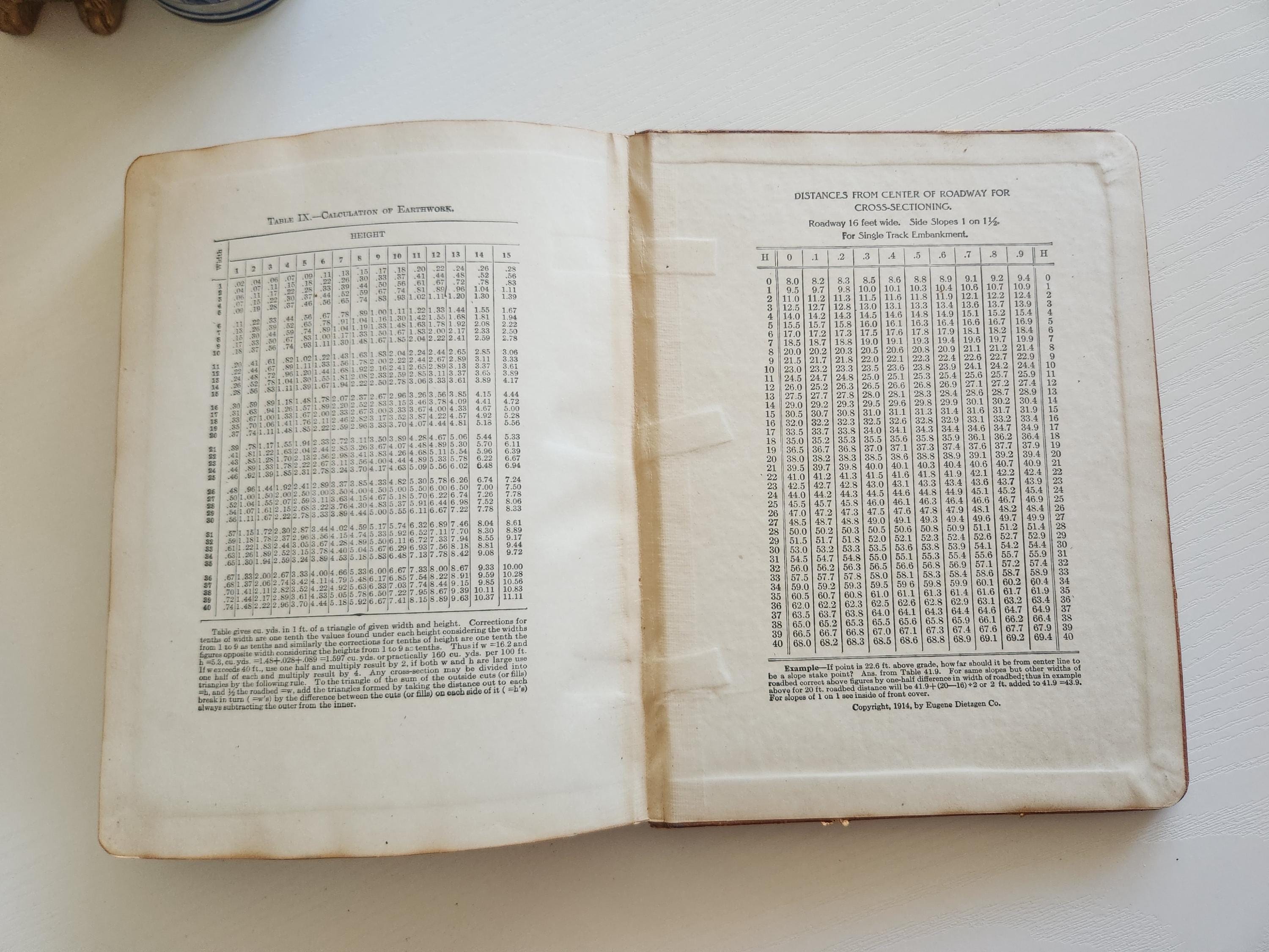 Antique Dietzgen Cross Section Field Book #391-- Fieldwork Blank Book ...