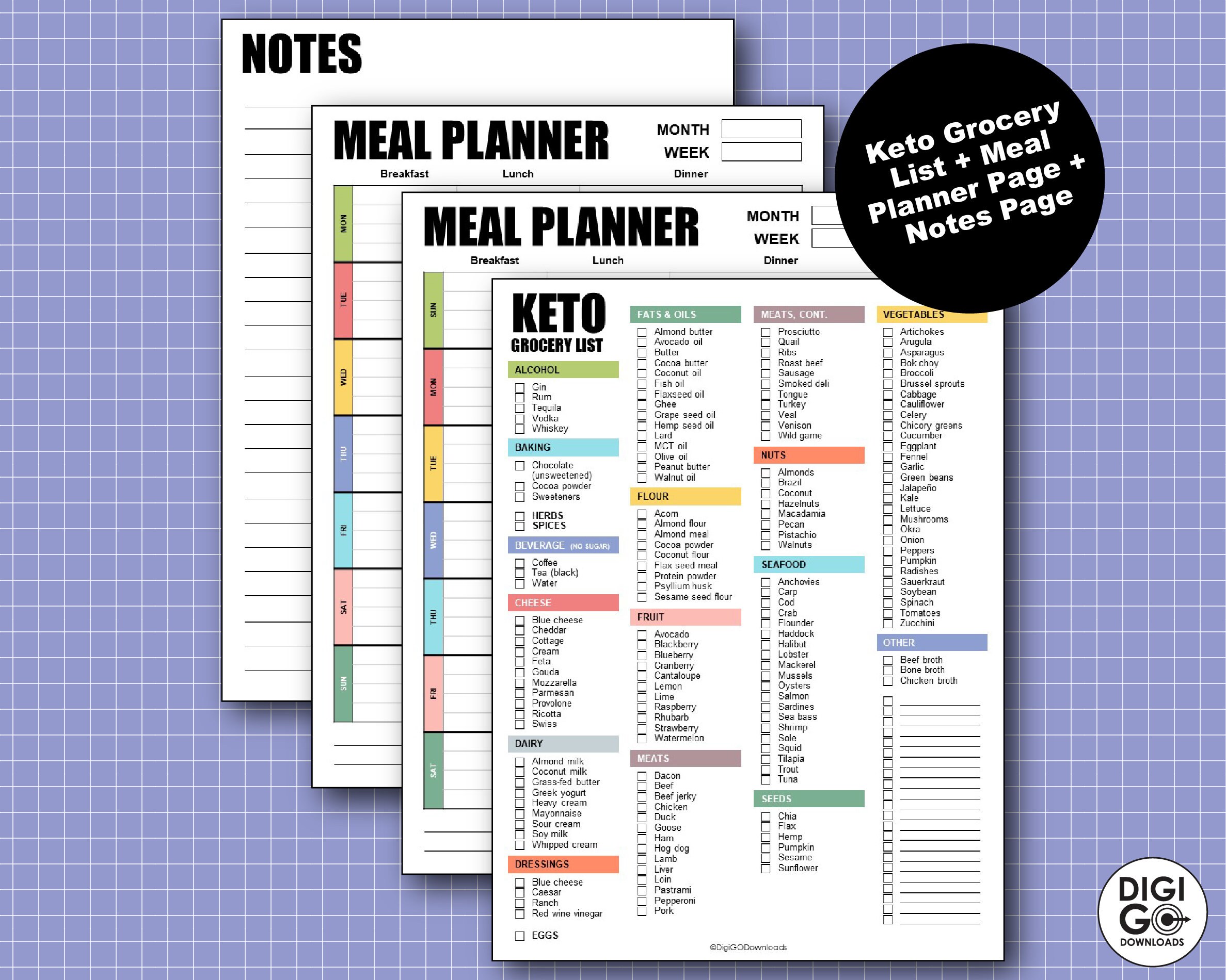 Keto Grocery List / Keto Food List / Keto Printable / Keto Shopping ...