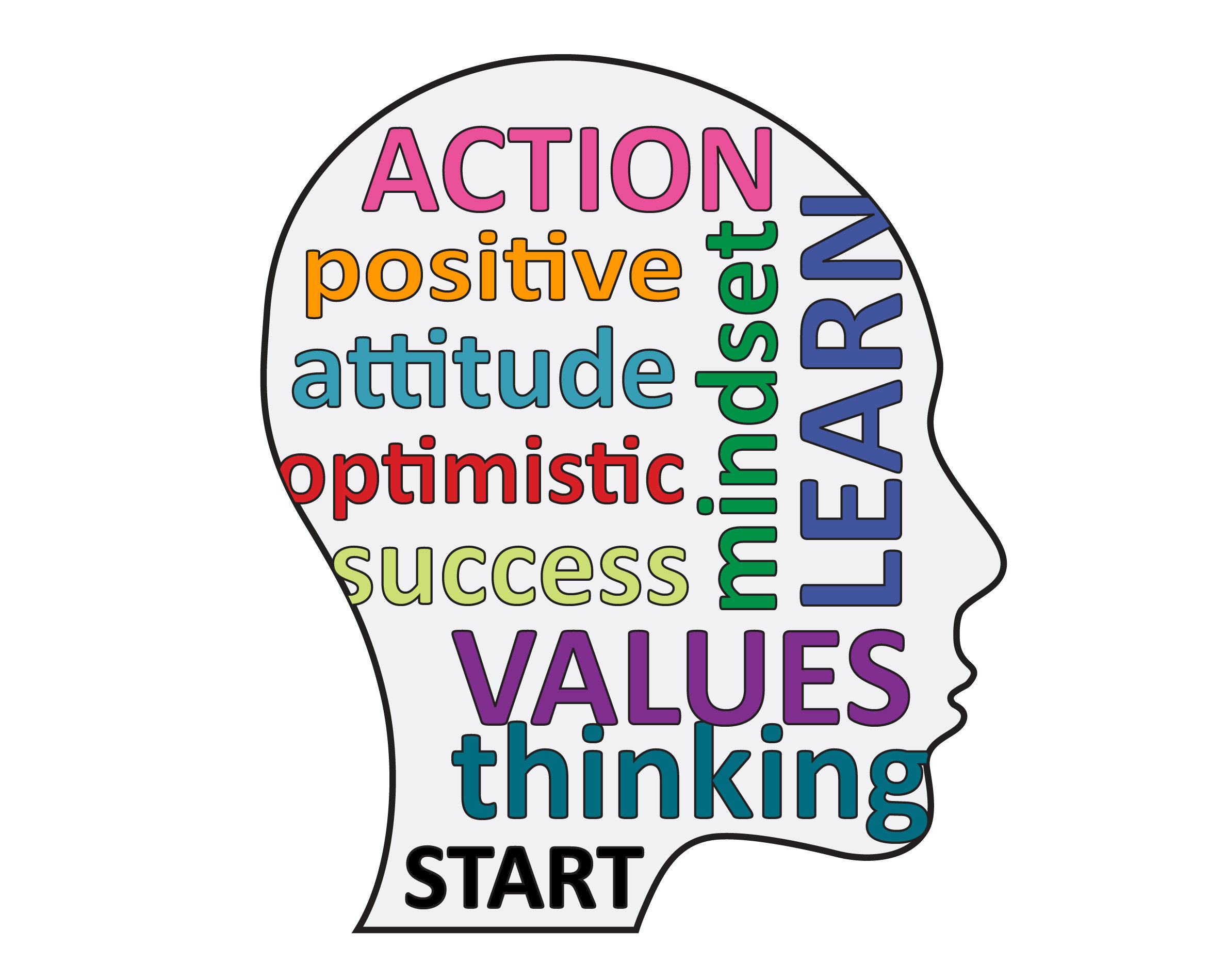 Positive Attitude Clipart