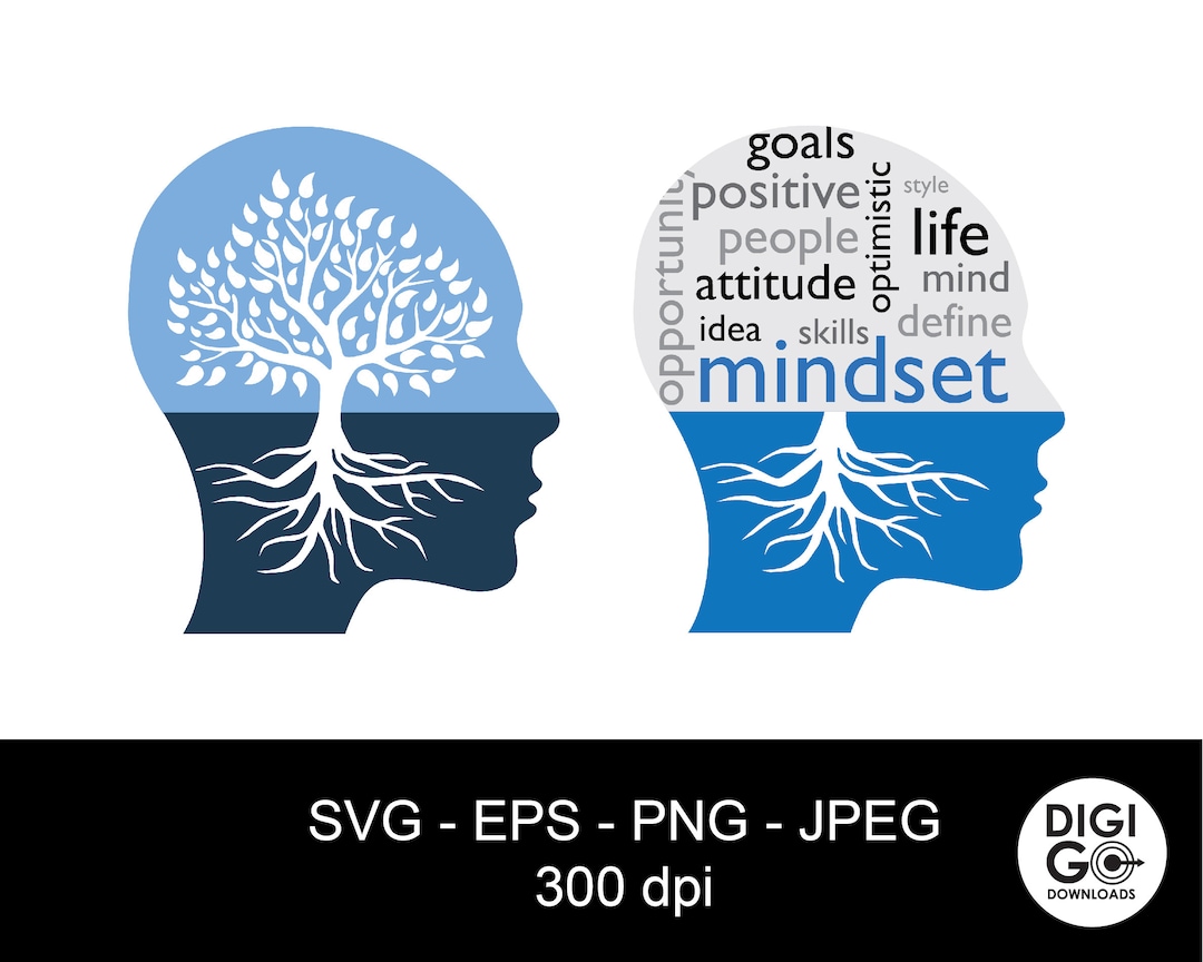 Growth Mindset Clipart / Open Mindset Clipart / Growth Mindset Images ...
