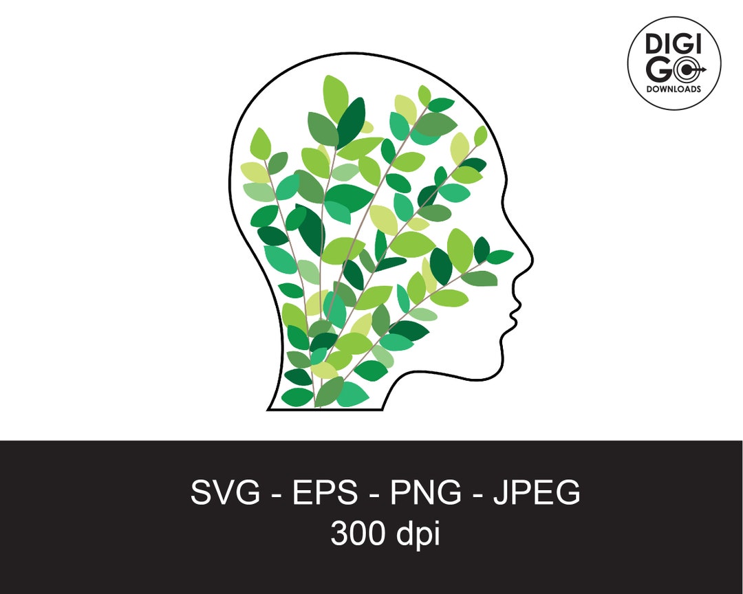 Growth Mindset Clipart / Mind Clipart / Growth Mindset Images ...