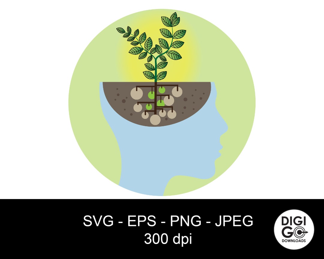 Growth Mindset Clipart / Mind Clipart / Growth Mind Images / Personal ...