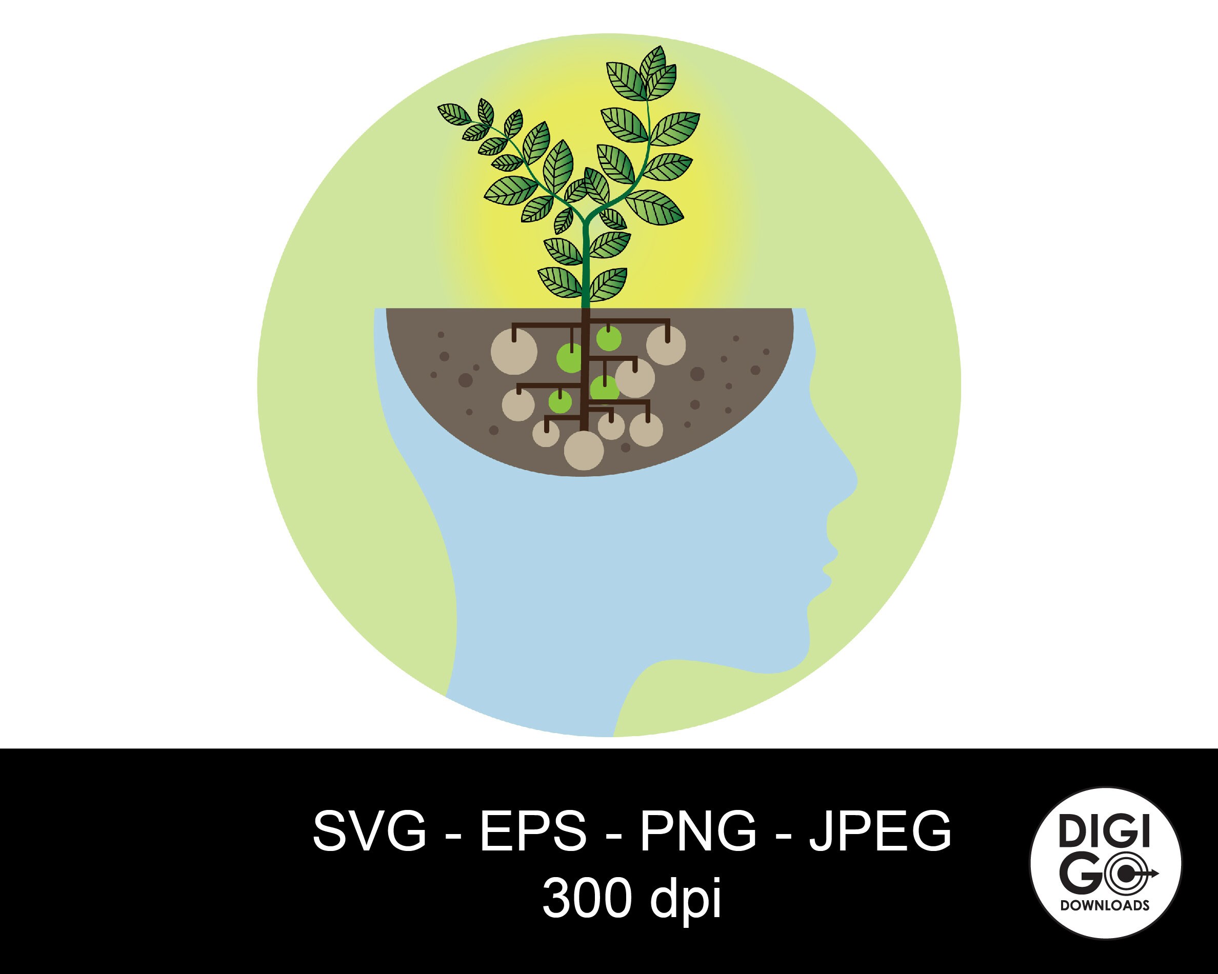 Growth Mindset Clipart / Mind Clipart / Growth Mind Images / Personal ...