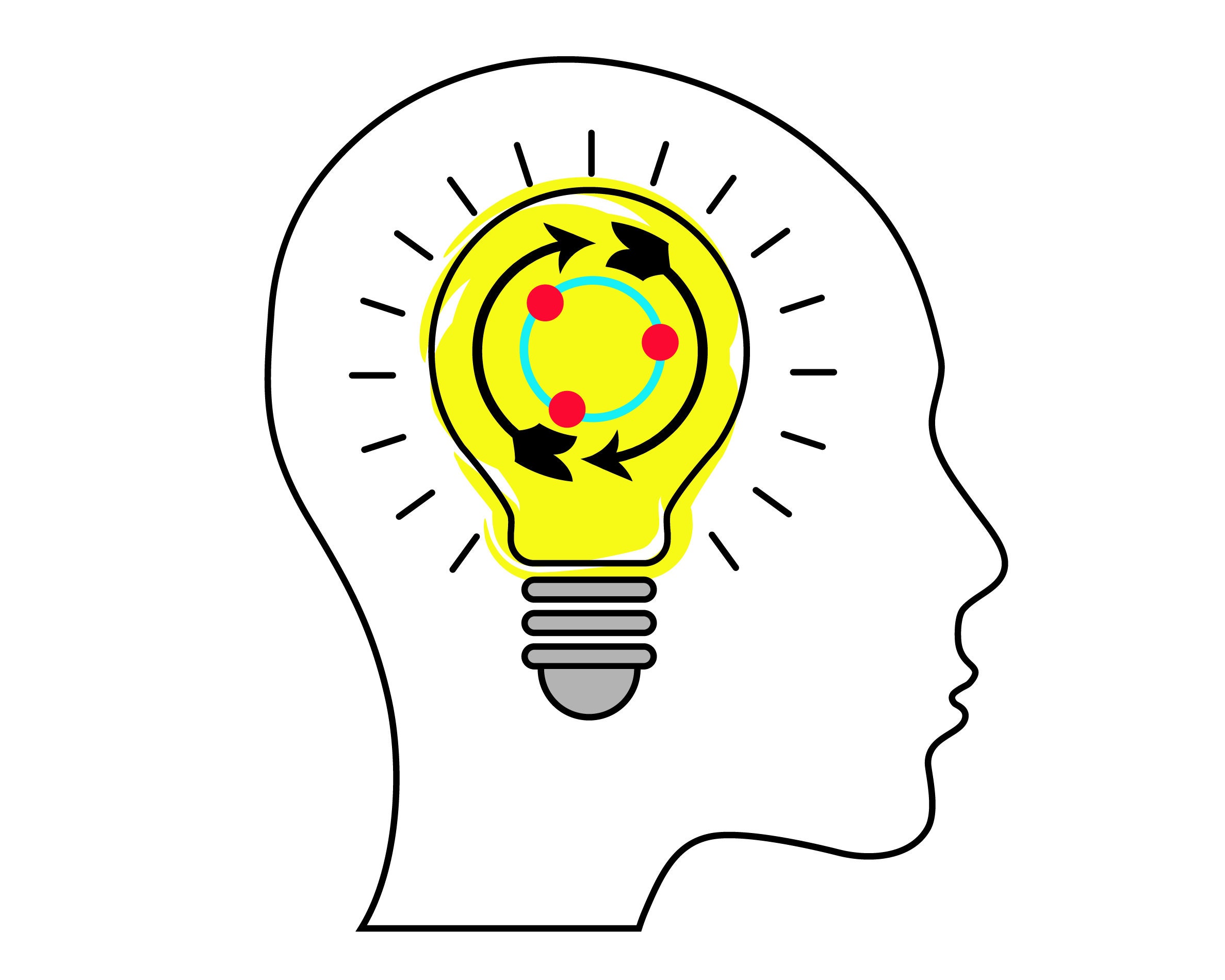 Growth Mindset Clipart / Brain Clipart / Closed Mind Growth - Etsy Canada