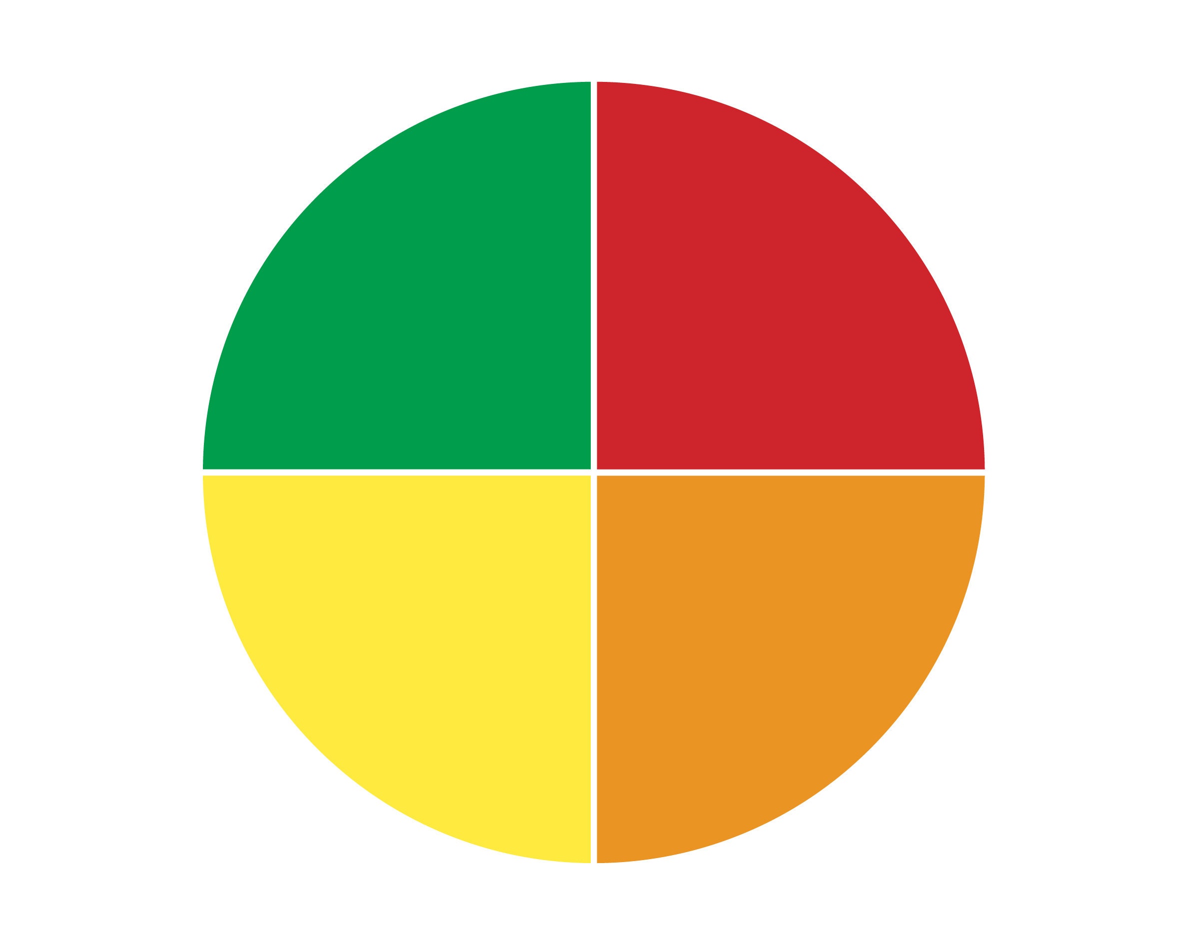 Pie Graph / Pie Chart / Pie Graph Svg / Colored Pie Graph - Etsy UK