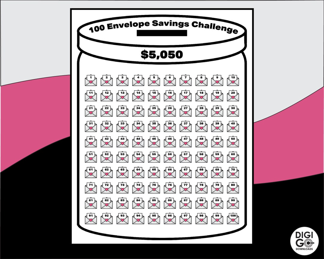 100 Envelope Challenge Printable / Money Savings Challenge / Digital ...