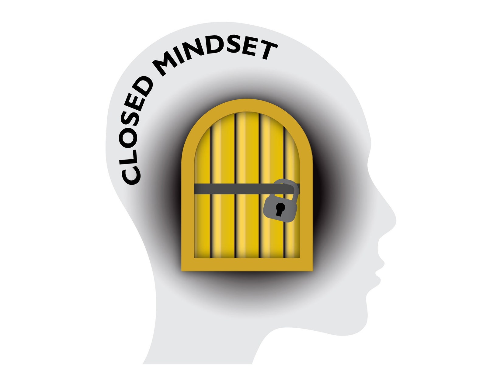 Growth Mindset Svg / Open Closed Mind Clipart / Fixed Growth Mindset ...
