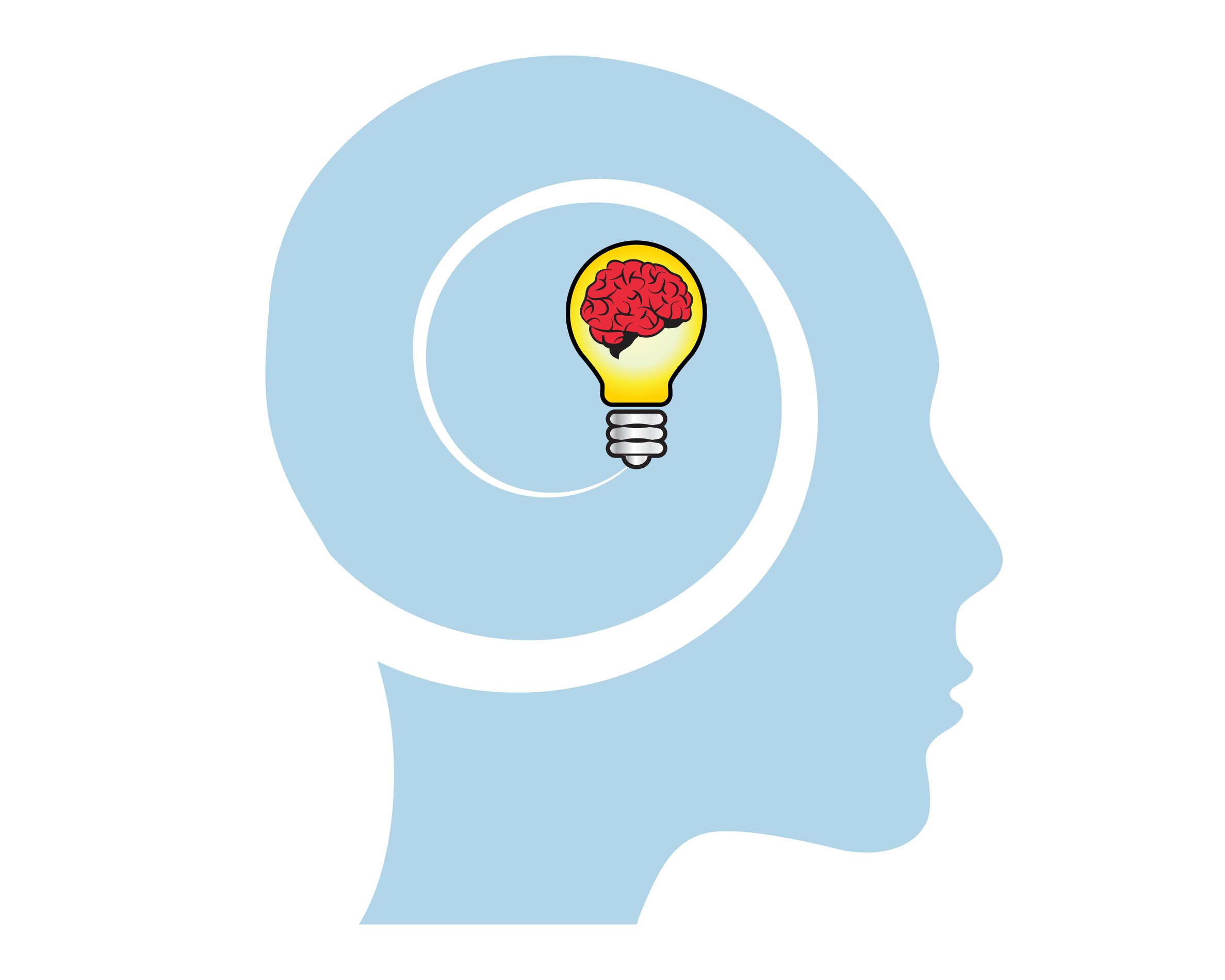 Growth Mindset Svg / Open Closed Mind Clipart / Fixed Growth Mindset ...