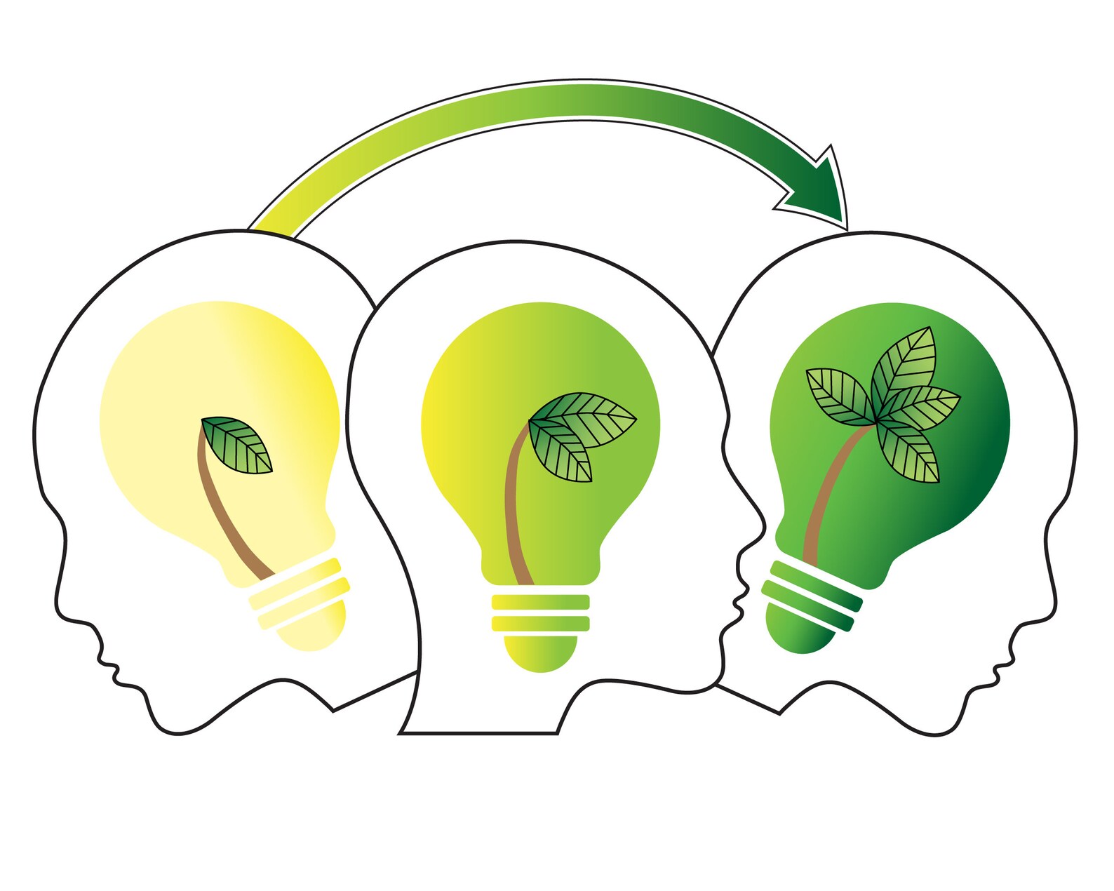 Growth Mindset Svg / Mind Clipart / Growth Mind Images / Personal ...