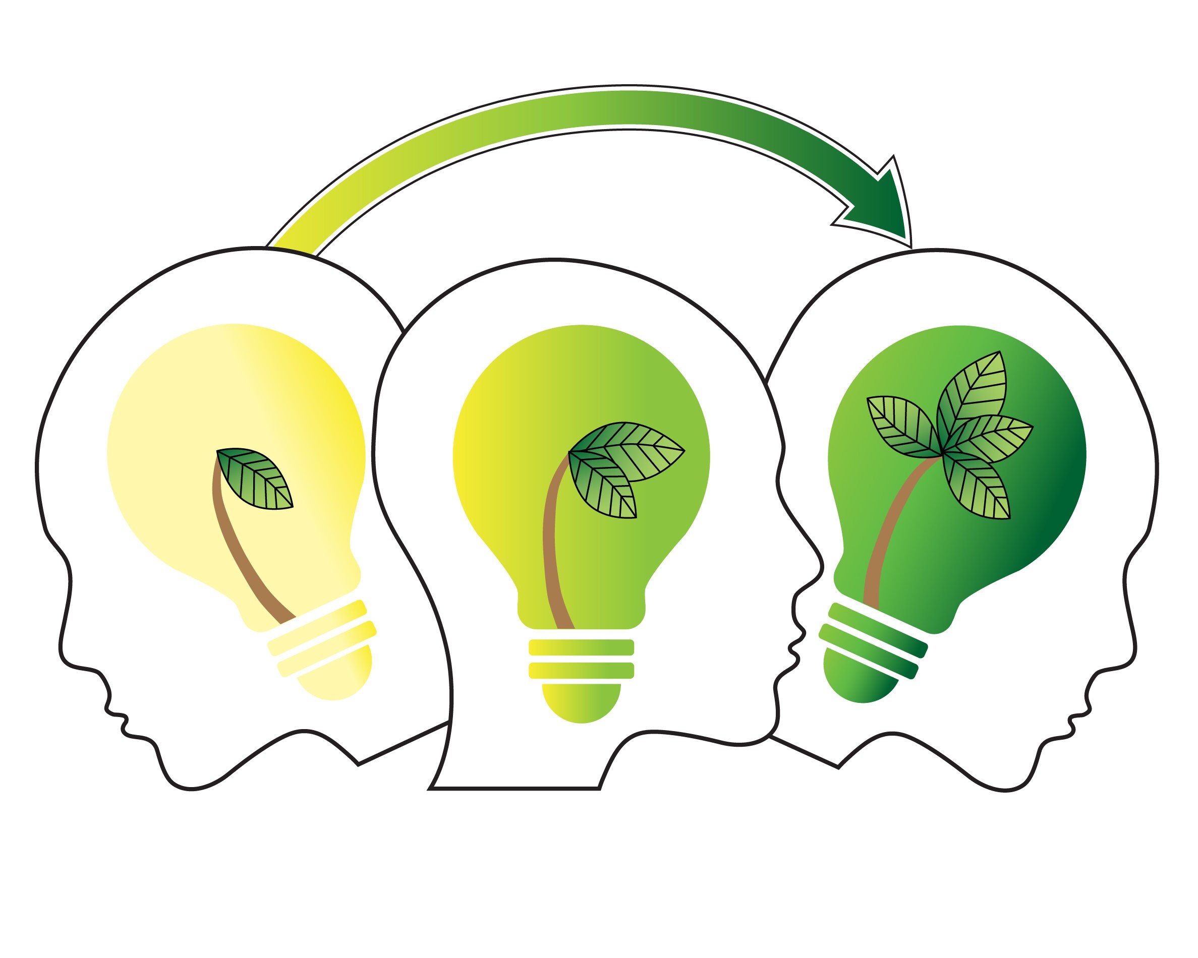 Growth Mindset Svg / Mind Clipart / Growth Mind Images / Personal ...