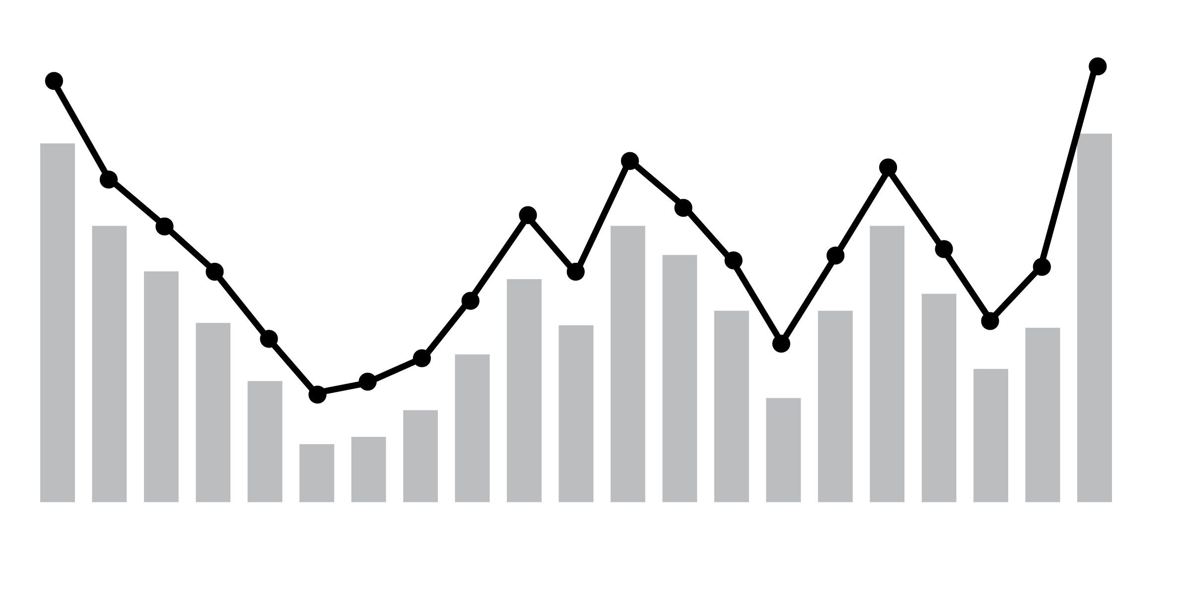 Stock Market Graphs Svg / Candlestick Chart Graph / Stock Market Svg ...
