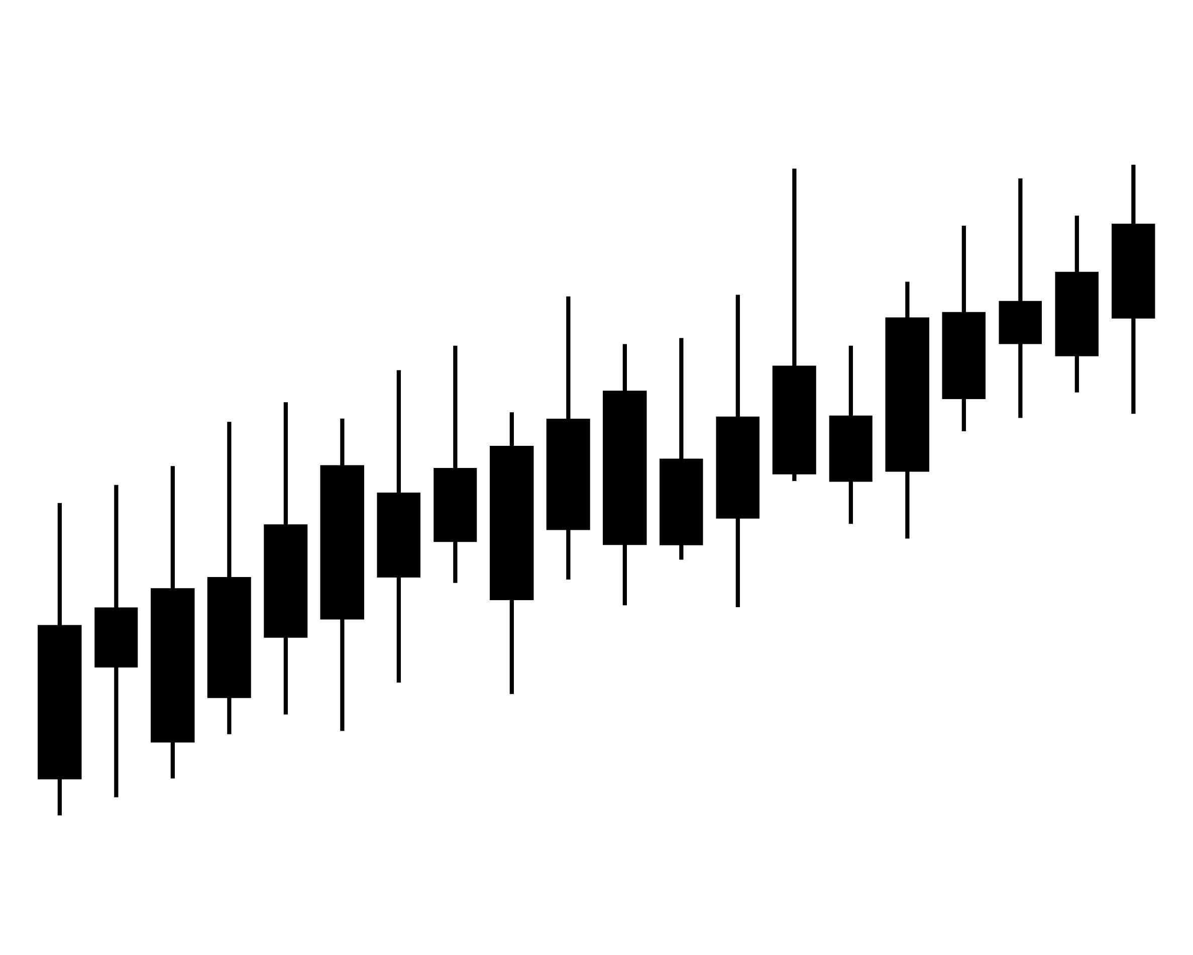 Stock Market Graphs Svg / Candlestick Chart Graph / Stock - Etsy