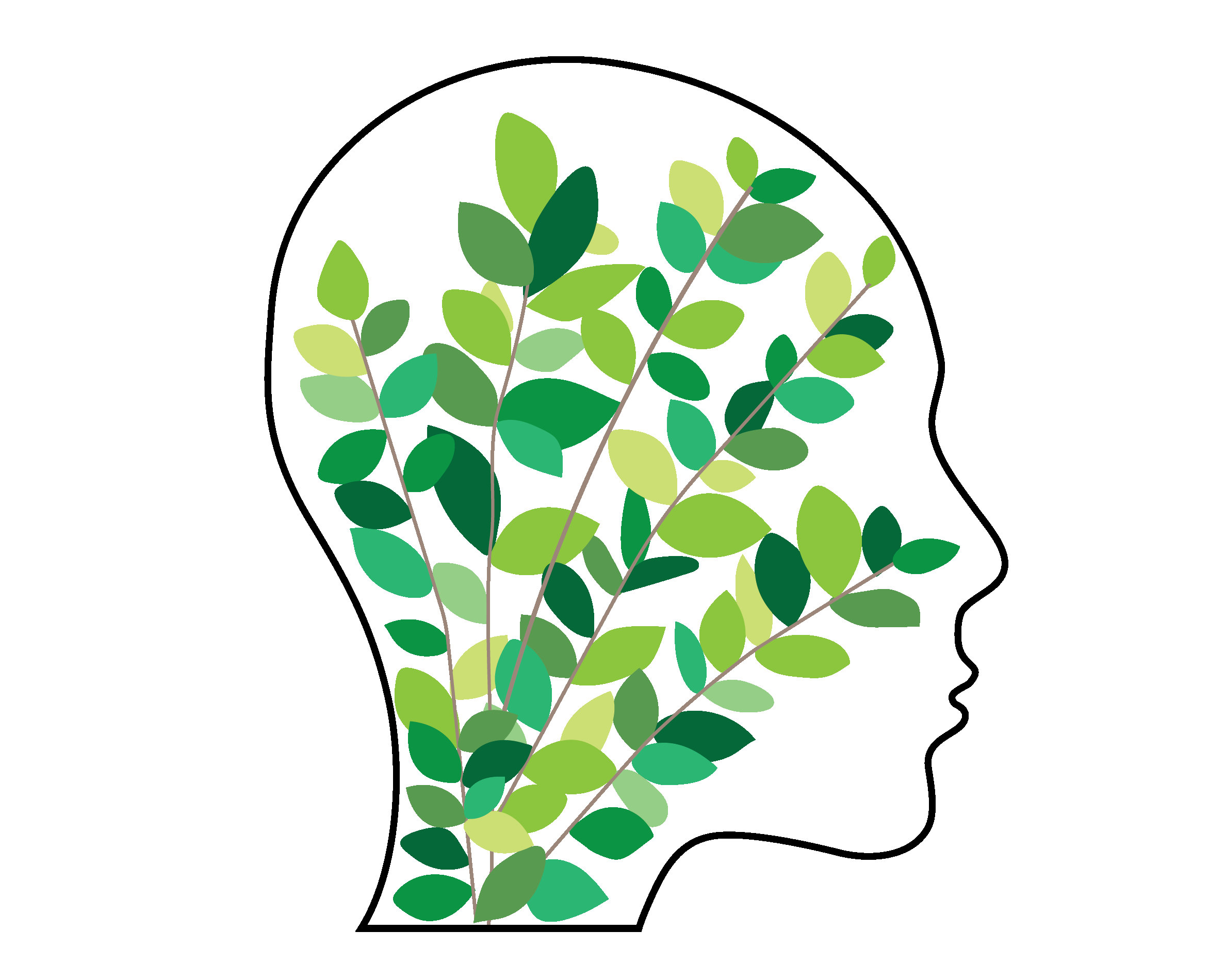 Growth Mindset Clipart / Mind Clipart / Growth Mindset Images - Etsy