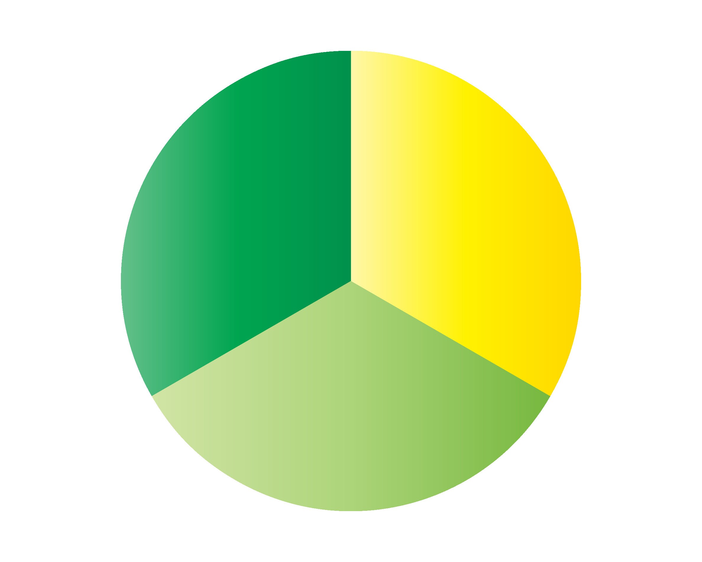 Pie Chart Graph / Pie Chart / Pie Graph Svg / Pie Chart Bundle - Etsy