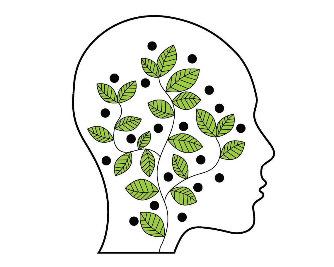 Growth Mindset Clipart / Mind Clipart / Growth Mindset Images ...